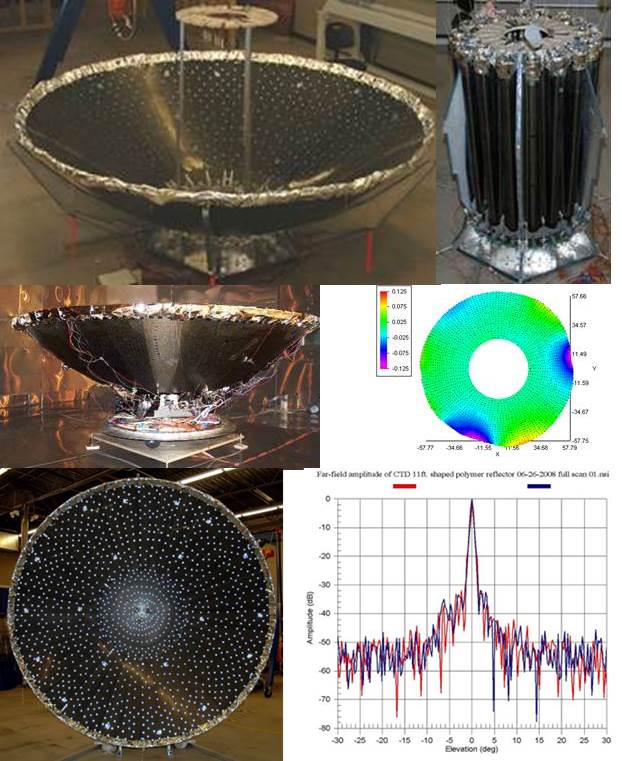 Deployable Antenna Systems - Composite Technology Development, Inc.